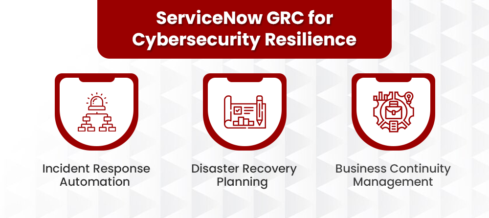 ServiceNow GRC: Strengthening Cybersecurity Posture